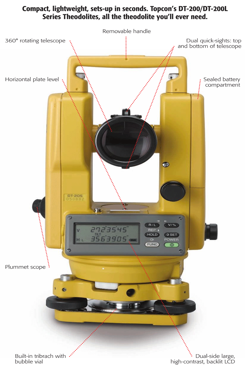 Topcon DT-200 Series Digital Theodolite