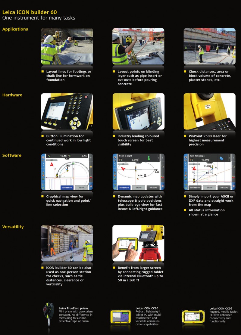 Leica iCON Builder 62 Total Station - Windows CE 6.0 - Leica iCON ...