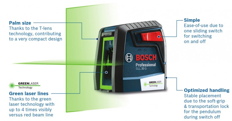 Bosch GLL 30G Professional Crossline Green Laser Level